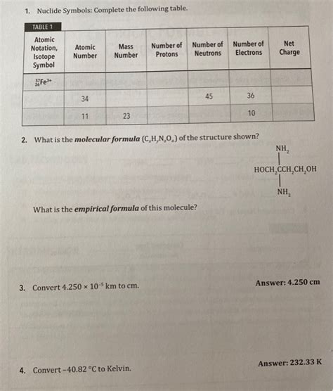 Solved 1 Nuclide Symbols Complete The Following Table