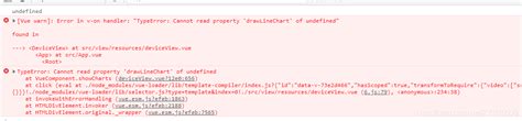 解决 element ui中 对话框 （dialog）中含子组件时，使用 refs 调用该子组件为 undefined 的问题 极客之音