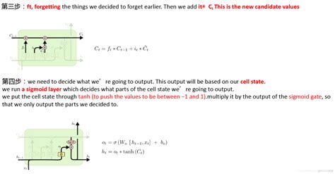Lstm原理以及基于pytorch的lstm实现mnist手写数字专注大数据和人工智能研究的技术博客51cto博客