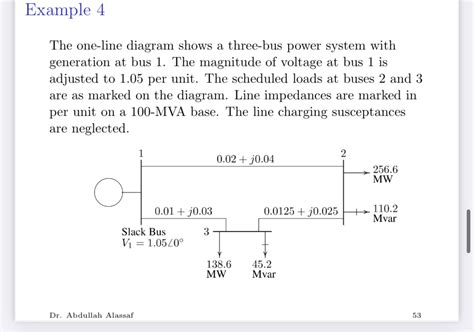 Solved Can You Solve This Using Newton Raphson Method In