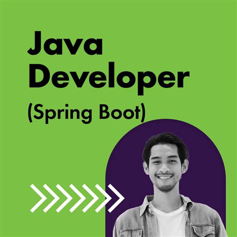 Java Developer Spring Boot ITRM