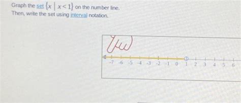 Solved Graph The Set X X