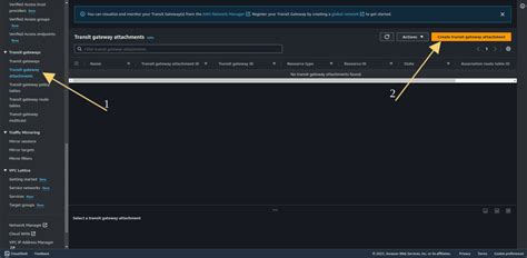 Connecting Multiple Vpcs With Aws Transit Gateway Networkproguide