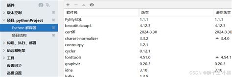 用python运行kafka时报错modulenotfounderror No Module Named ‘kafka Vendor Six Moves