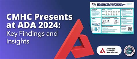 Updated ADA Standards Of Care Cardiometabolic Health Congress