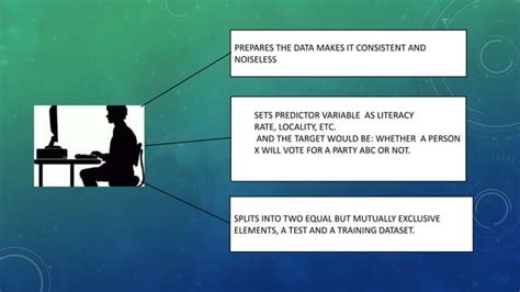 Genetic Algorithms In Data Mining Pptx