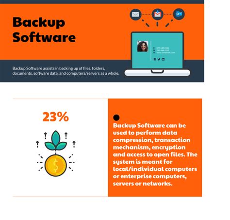 Top 10 Backup Software In 2022 Reviews Features Pricing Comparison