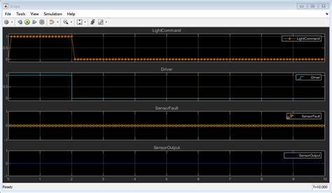 Control Structural Variations Using Mask Parameters And Model Arguments Matlab And Simulink