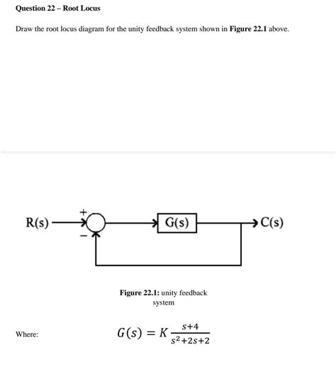 solved figure 22 1 unity feedback system where