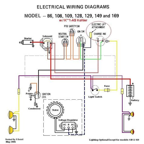 Kohler Ignition Coil Wiring Diagram 2023 Moo Wiring