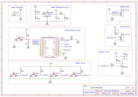Smart Medibox OSHWLab