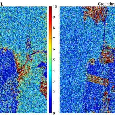Pdf Fully Polarimetric Sar And Single Polarization Sar Image Fusion