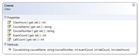 Read Programming Fundamentals Leanpub