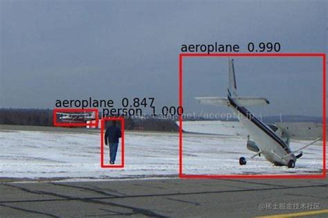 Target Detection Algorithms Rcnn Yolo Vs Dpm Moment For Technology