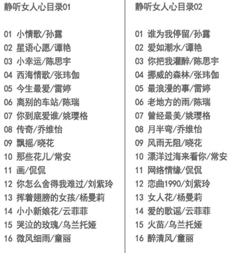 音樂年華靜聽女人心 孫露 張瑋珈 譚艷 雷婷 姚瓔格 愛如潮水 發燒聲女 國語無損碟片8CD全新未拆 露天市集 全台最大的