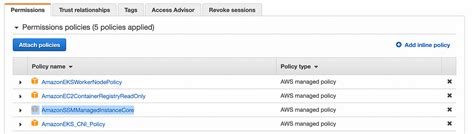 Manage Aws Eks Nodes Through Aws Systems Manager By Mettur Arun Medium