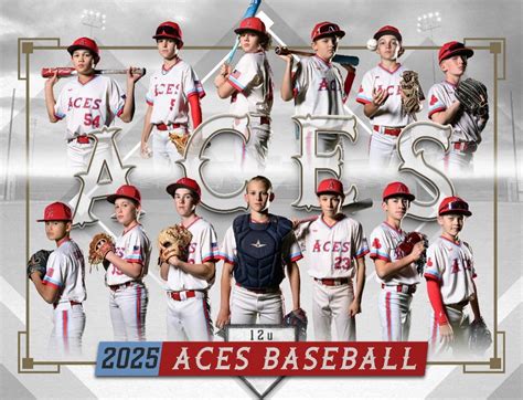 National Championship Sports Baseball Aces Baseball Club 12u 12u D2