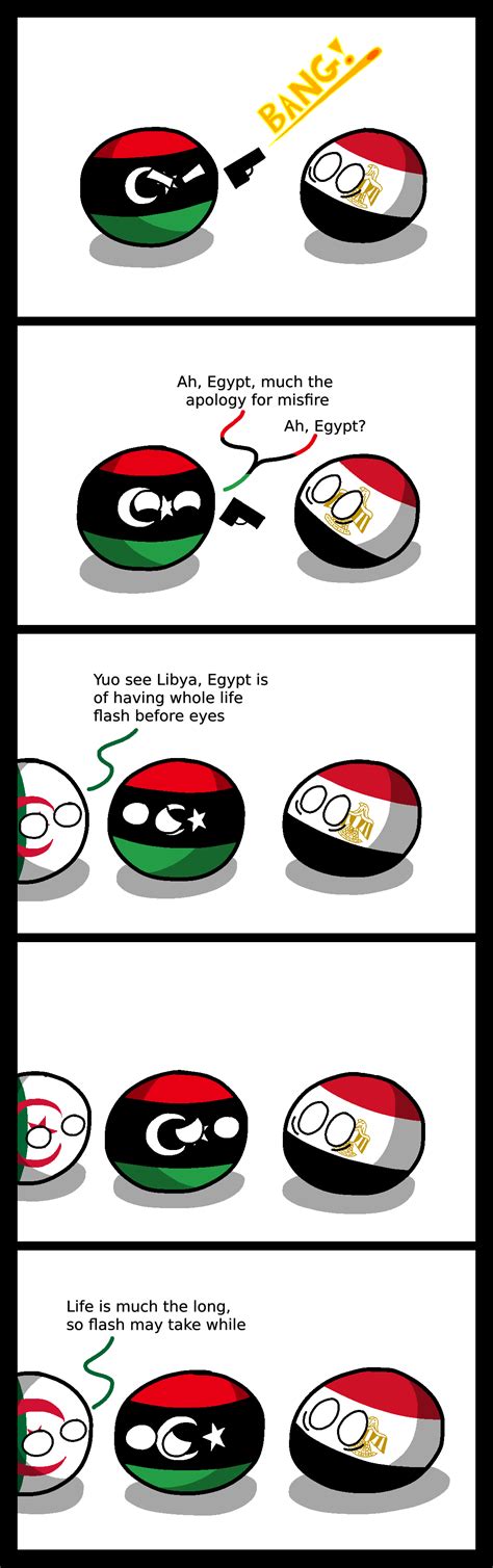 Countryballs Egypt At Madison Calder Blog