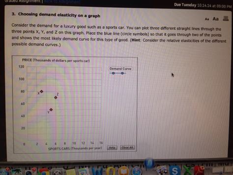 Solved 3 Choosing Demand Elasticity On A Graph Consider The Chegg Com