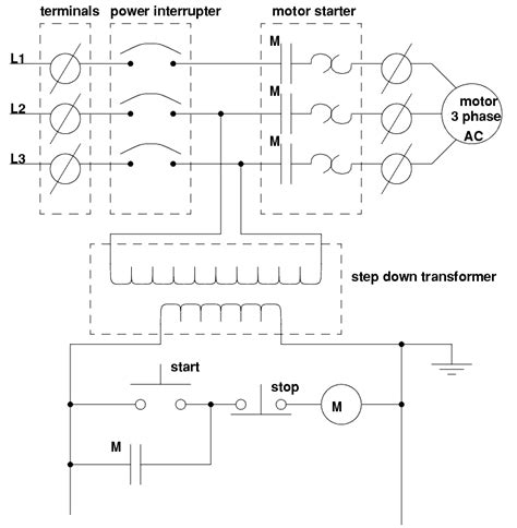 Plc Electrical Drawing Symbols Wiring Work