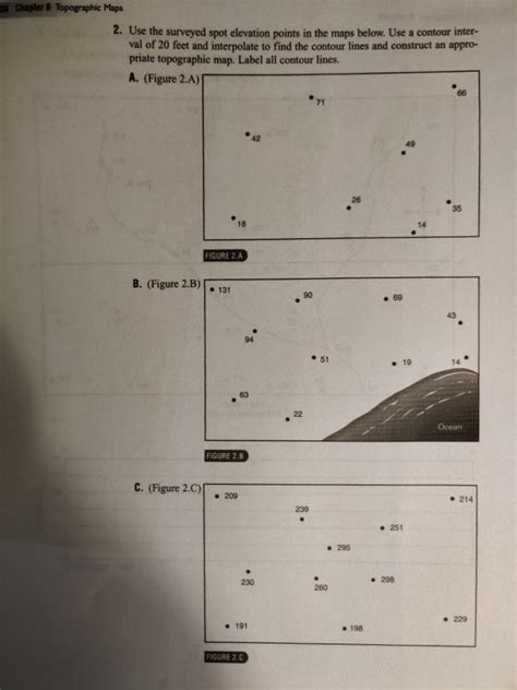 Solved Using The Rules Of Contour Mapping Determine The Chegg Com