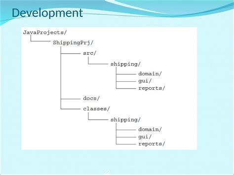Uml To Object Oriented Mapping Java Ppt