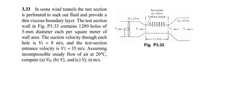 Solved 3 33 ﻿in Some Wind Tunnels The Test Section Is