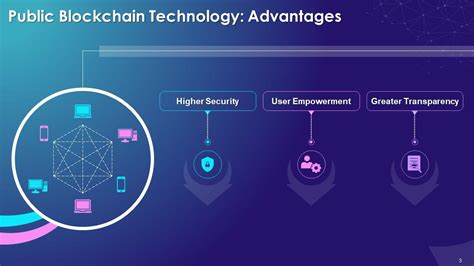 understanding public blockchain training ppt ppt example