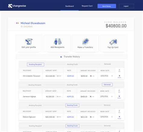 Dribbble Dashboard Transaction By Ojieame