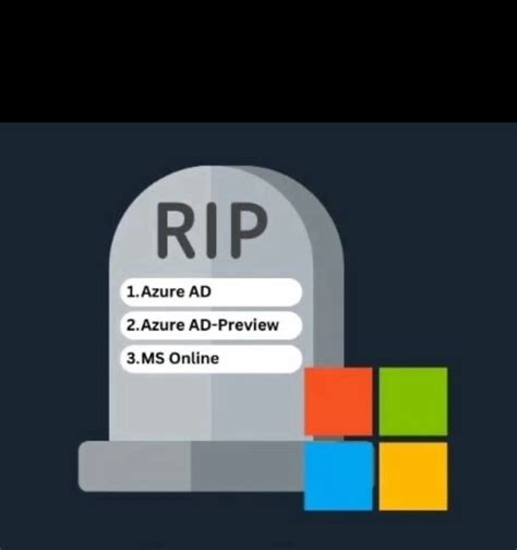 Migrate Powershell Modules To Microsoft Graph Mohammed Abdul Mubeen