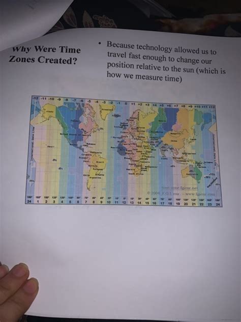Solved Description Based On What Youve Read In Chapter 2