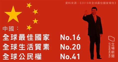 加拿大連續第四年被評為「全球生活質素最佳國家」 中國排20 尊重產權得分0 立場新聞•聞庫