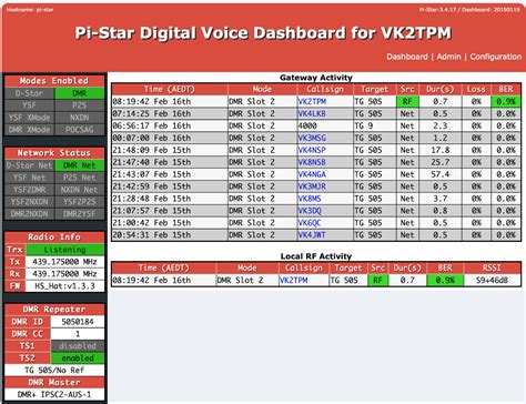 Marxys Musing On Technology Pi Star Hotspot Getting Started