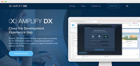 Best Salesforce Devops Tools In 2024