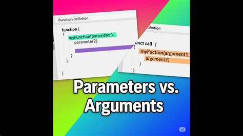 Function Parameters Vs Arguments In Programming Youtube