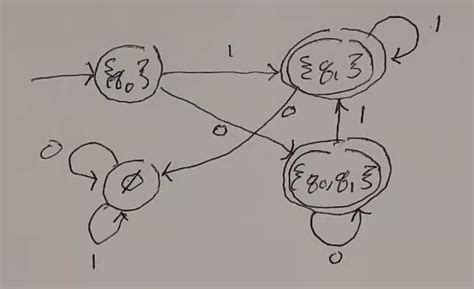 NFA Cse Notes Documentation