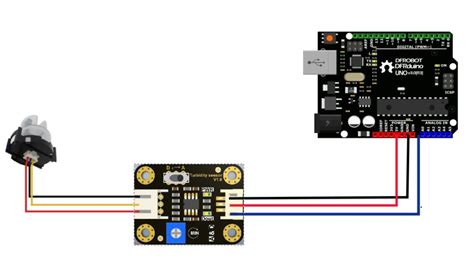 Turbidity Sensor What It Is And How It Works