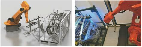 Deployment Of Robotic Grab Based On Visual Guidance Download