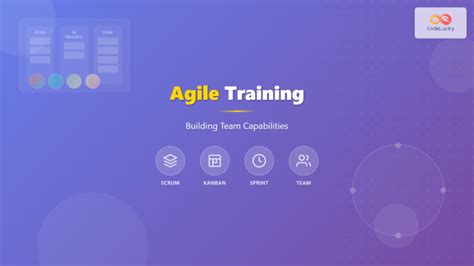 Agile Metrics Complete Guide To Measuring Team Performance And Productivity Codelucky
