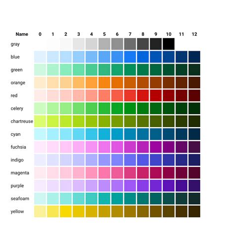 What Are The Updates In My Digital Garden In April 2023 By Onur