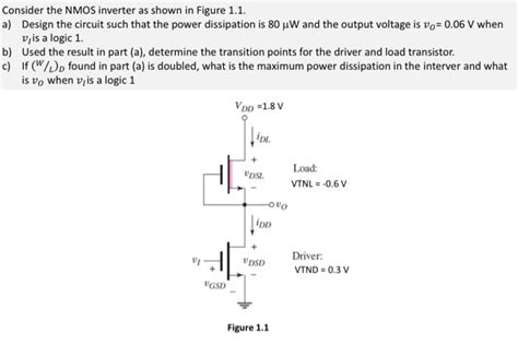 Consider The Nmos Inverter As Shown In Figure 1 1 A Design The Circu