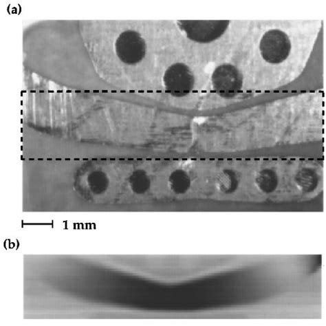 Near Field Scanning Microwave Microscope ͑ A ͒ Electrical Sche Matic Download Scientific