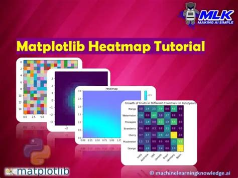 Matplotlib Heatmap Complete Tutorial For Beginners Mlk Machine