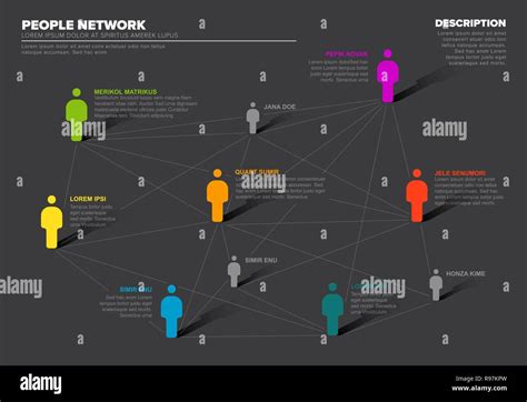 People Network Diagram
