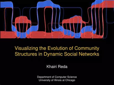 Ppt Visualizing The Evolution Of Community Structures In Dynamic