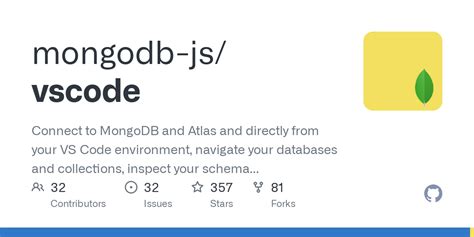 Codeql · Workflow Runs · Mongodb Jsvscode · Github Codeql · Workflow Runs · Mongodb Jsvscode · Github