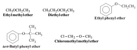 Ether Examples