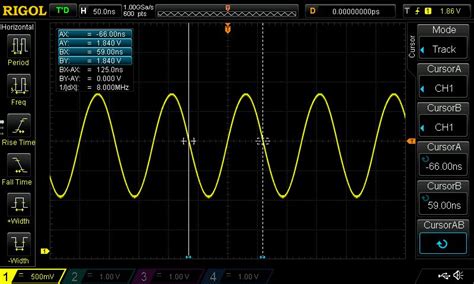 Custom Microcontroller Design Assembling Measuring Programming