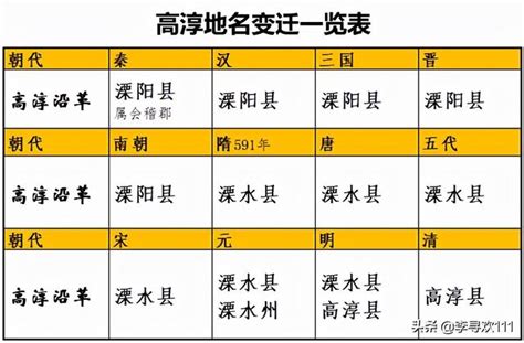 國際慢城，因高淳古鎮而得名——地名探究之江蘇高淳 每日頭條