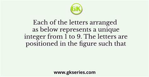 Each Of The Letters Arranged As Below Represents A Unique Integer From 1 To 9 The Letters Are